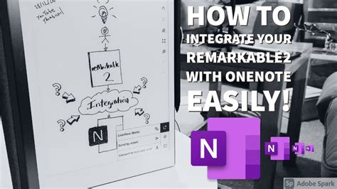 Image result for Remarkable 2 Notes to OneNote