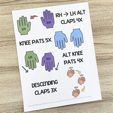 Image result for Easy Hand Claps