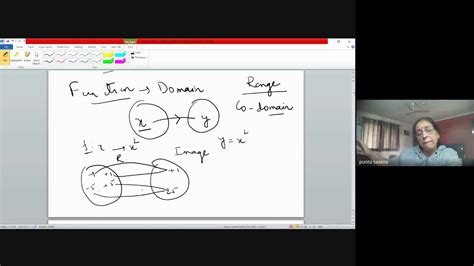 Image result for Calculus Introduction YouTube