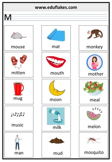 Image result for M Sound Words