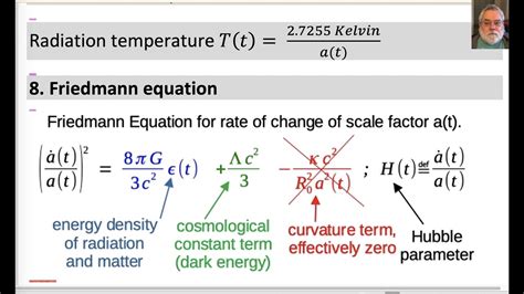 Image result for Partogramme Friedmann