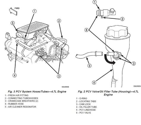 Image result for LS Valve Cover PCV System