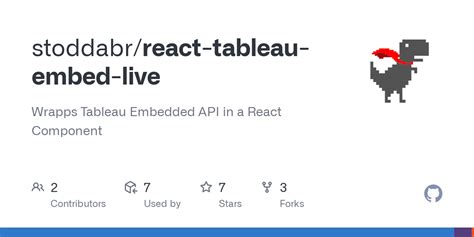 Image result for Tableau Embed