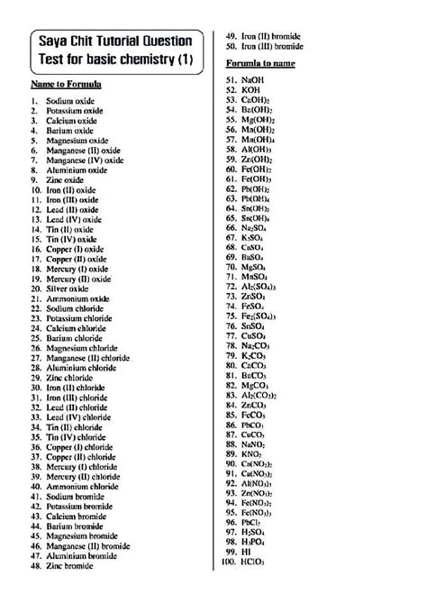 Image result for Basic Chemistry Formulas