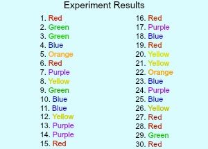 Image result for Empirical Probability Formula