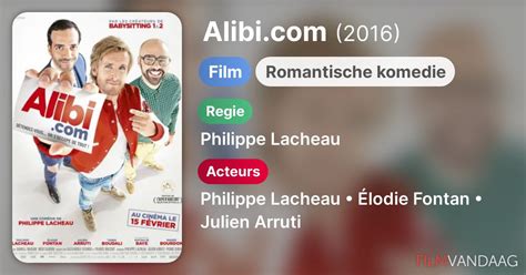 Image result for Alibi.com Review
