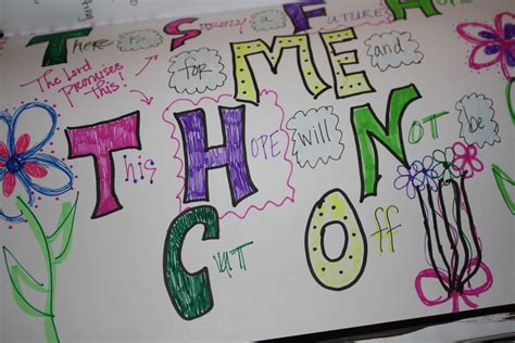 Image result for Scripture Meditation Journal