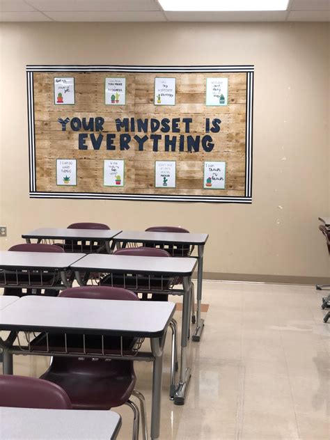 Image result for Classroom Tutorial 2020