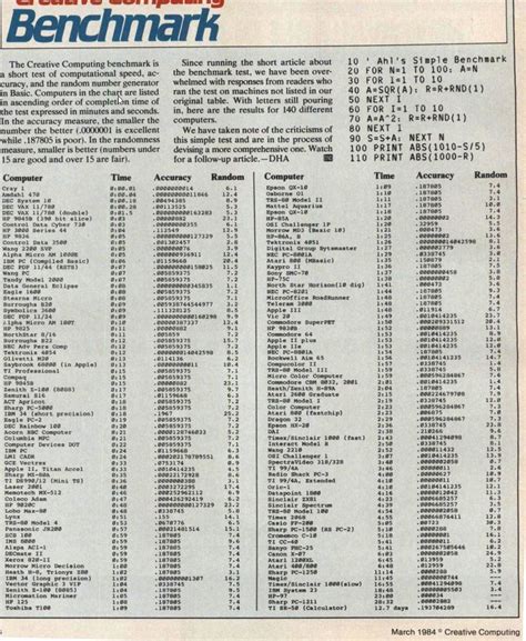 Image result for Benchmark Computing