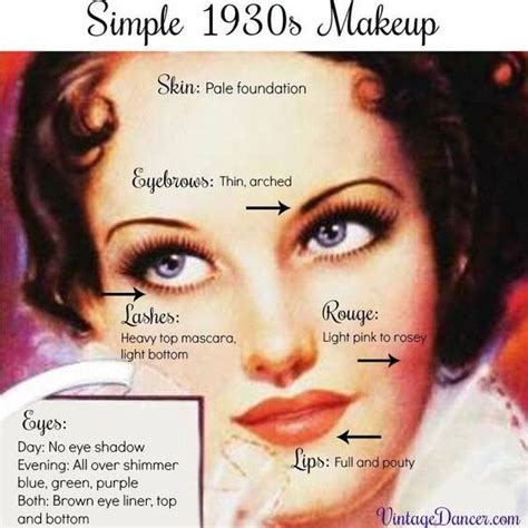 Image result for 30s Makeup Tutorial