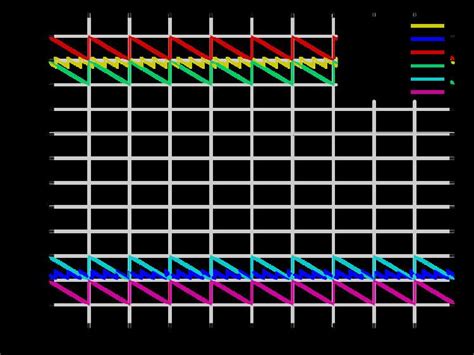Image result for IEEE 754 Format