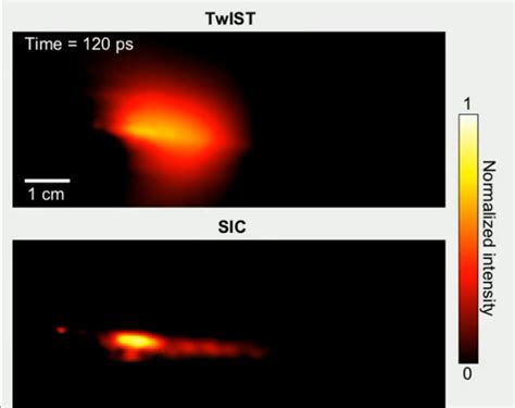 Image result for High Speed Camera Arcing