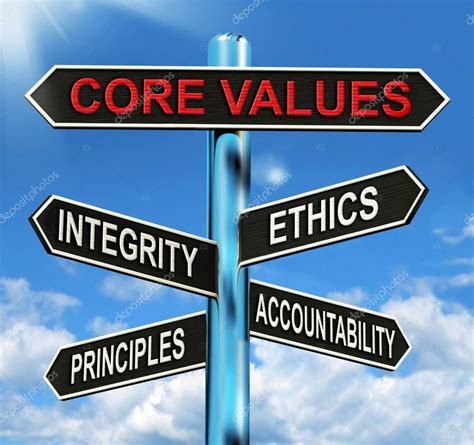 Image result for Core Values of Integrity