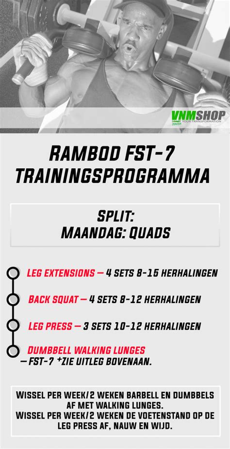 Image result for Fst 7 Training Program PDF