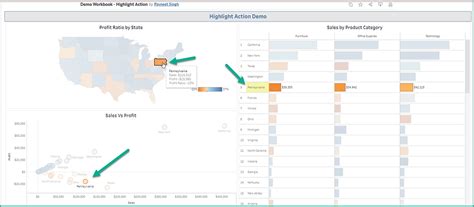 Image result for Highlight Tableau