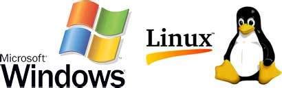 Image result for Computer System Software