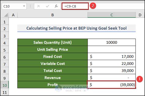 Image result for How to Create a Break Even Chart