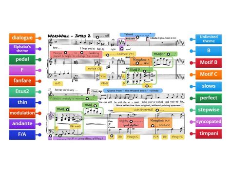 Image result for Defying Gravity Edexcel