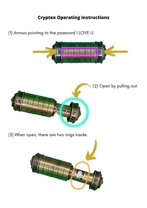 Image result for Homemade Cryptex