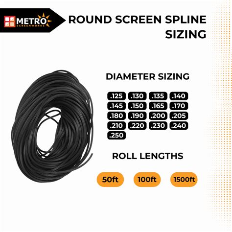 Image result for Screen Spline Frame System