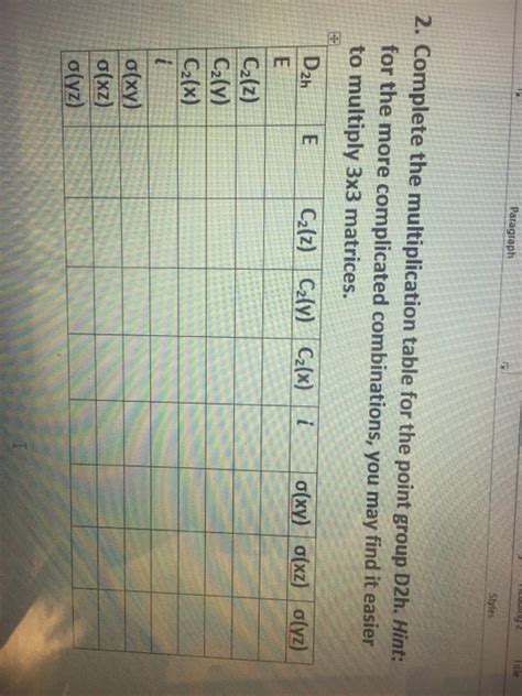 Image result for D2H Group Multiplication Table