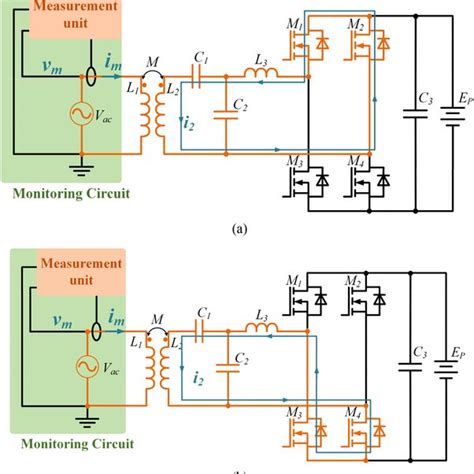 Image result for Loop Recorder Monitoring System