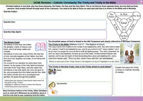 Image result for Trinity Worksheet