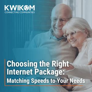 Image result for Cheap Internet Package
