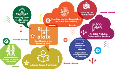 Image result for Topic #1 PNG