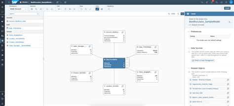 Image result for Predictive Analytics Software Vendors