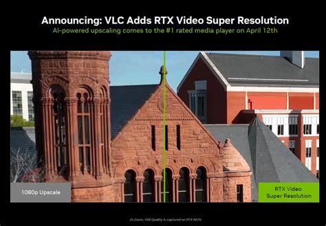 Image result for VLC Super Resolution