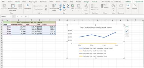 Image result for Update Line Graph Excel