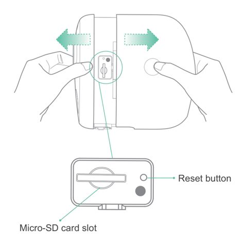Image result for Smart Camera Instructions