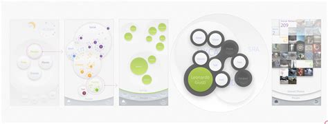 Image result for Shell Android