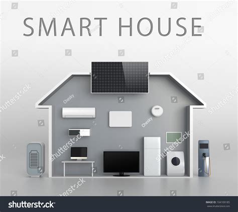 Image result for Smart House Example