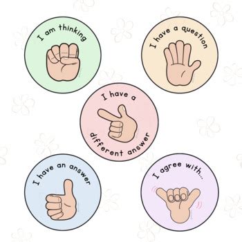 Image result for Number Talk Hand Signals