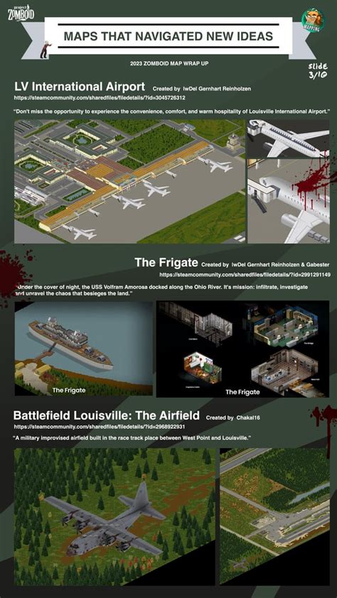 Image result for Project Zomboid Map Mods