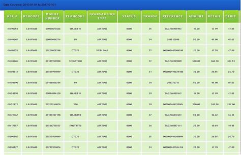 Image result for UPS Load Plan Preloader