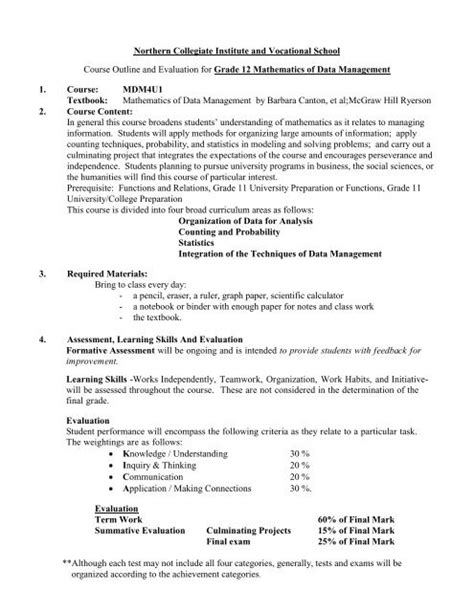 Image result for Data Management Class 12