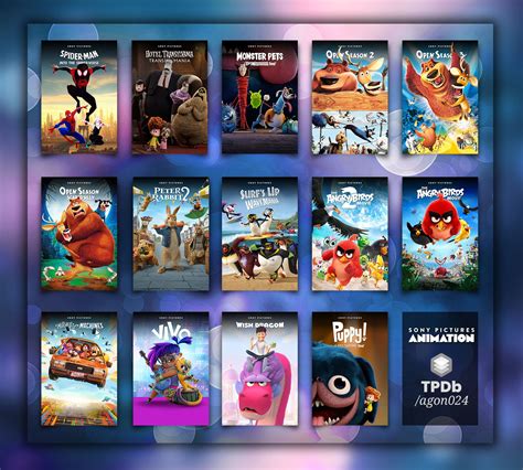 Image result for Sony Animation History