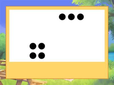 Image result for Subitizing Types