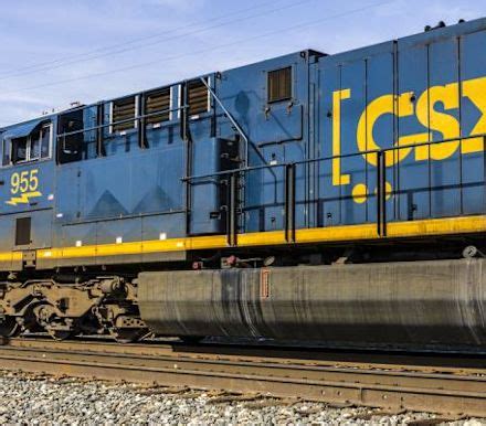 Image result for CSX Stock Split