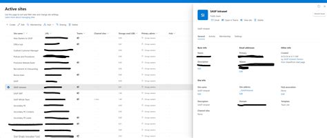 Image result for Why HTML Security