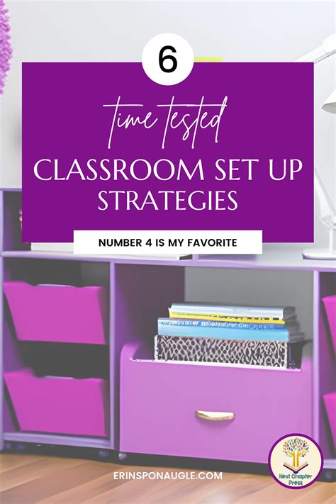 Image result for Classroom Set UPS