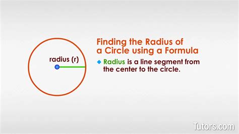Image result for How to Find Radius Math