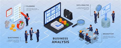Image result for Business Intelligence Software Flowchart
