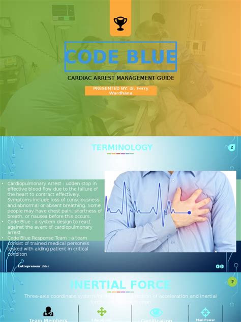 Image result for When to Call Code Blue