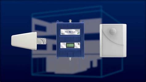 Image result for Boosting a Signal Using a Card Reader