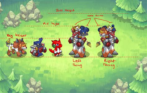 Image result for Digimon Fusion Characters