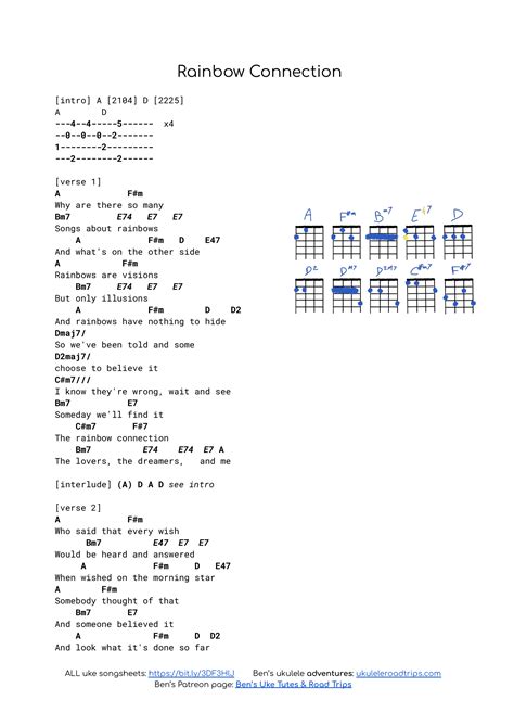 Image result for Rainbow Connection Karaoke Higher Key